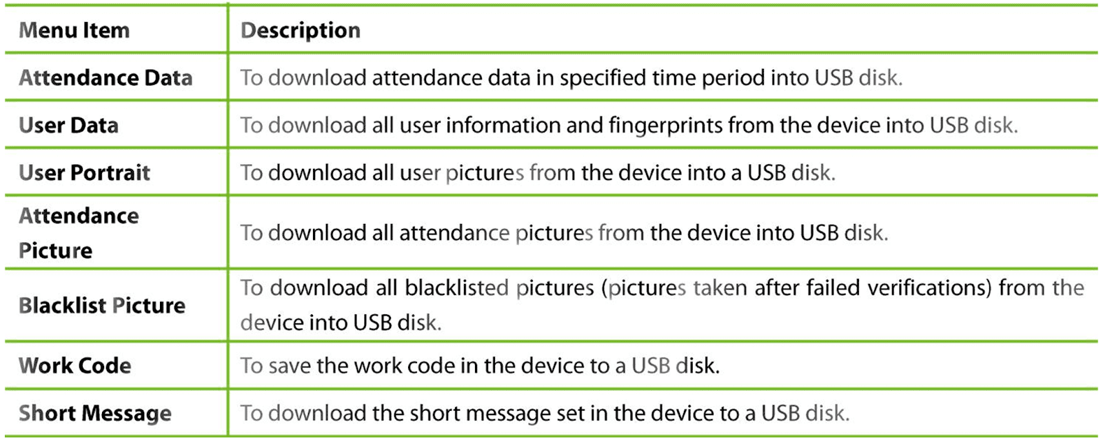 How to Import/Export User Data | NextGen Workforce